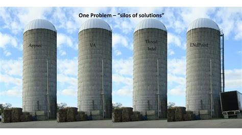 Full Stack Vulnerability Management At Scale Ppt