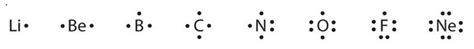 42 Valence Electrons And Lewis Dot Symbols Chemistry Libretexts