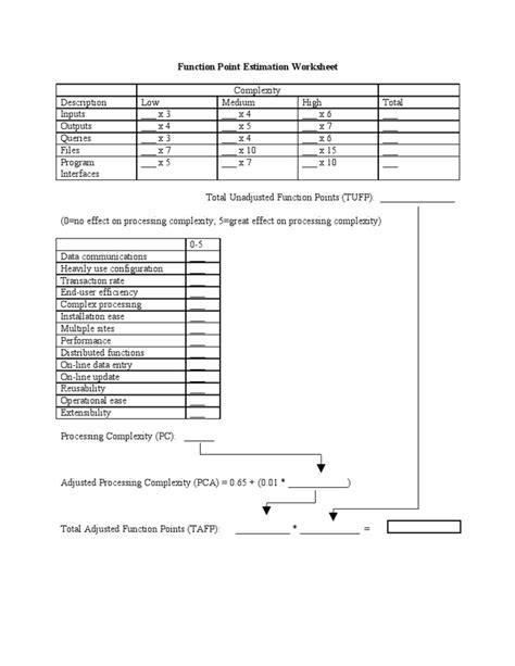 Function Point Estimation Guide Pdf