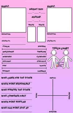 Fun Questions To Ask 100 Oc Questions Ideas To Save Today Getting To