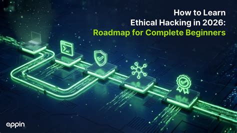 Learn Ethical Hacking In 2026 Beginner Roadmap Appin