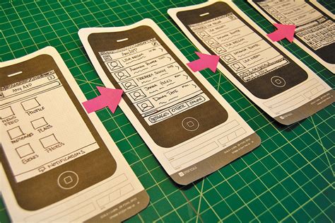 App Paper Prototyping Download Scientific Diagram