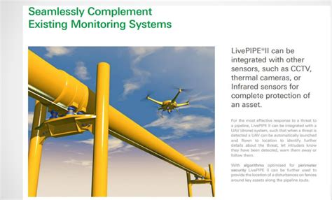 Smart Oil And Gas Pipeline Monitoring With Iot For Safer And Efficient Operations