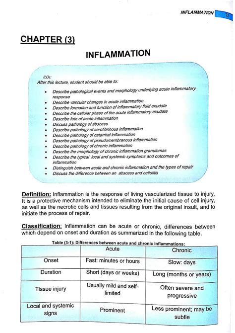 Solution Inflammation Pathology Studypool