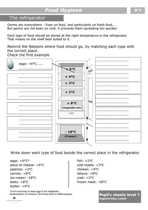 Discover The Benefits And Drawbacks Of The USMC Worksheets Library