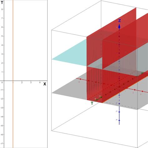 10000 Simulations Of 1000 Step 1 Dimensional Itô Diffusions With 8
