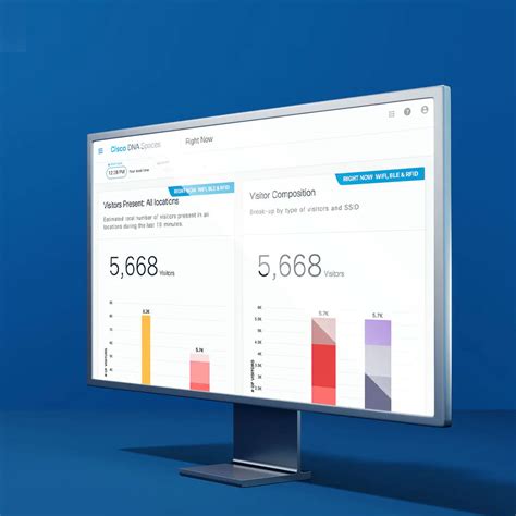 Integrated Computer Systems Inc