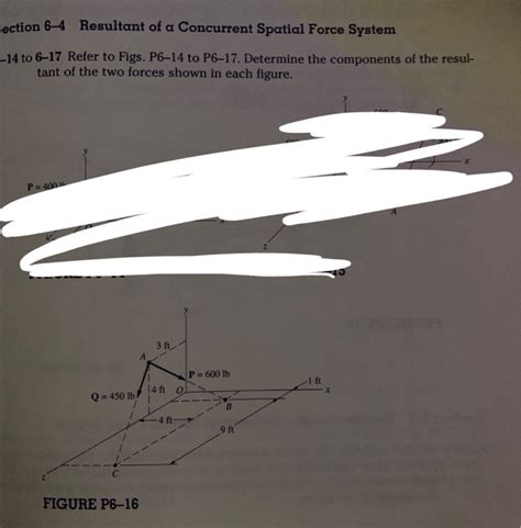 solved section 6 4 resultant of a concurrent spatial force