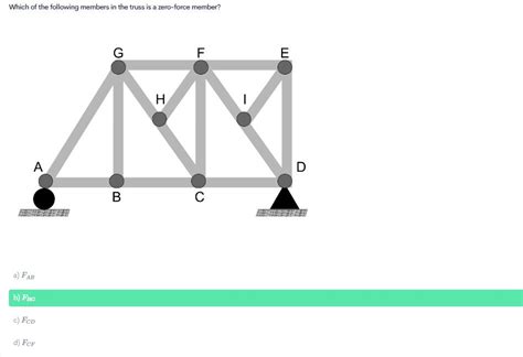 FE Review Statics Zero Force Member Help R FE Exam
