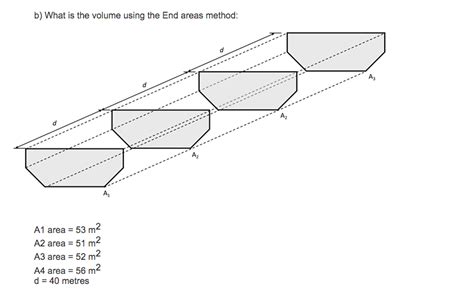 Solved C For The Above What Is The Volume Using The
