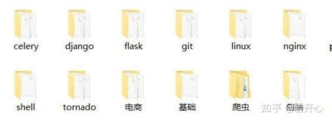Python Web开发（详细教程）从入门到精通，拒绝废话文学，满满全是干货！！！ 知乎