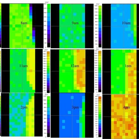 Irradiance Maps Of Map V Model With 3x Wide Mirror From 8am To 4pm