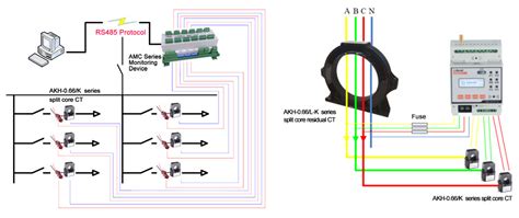 Split Core Current Transformer Jiangsu Acrel Electrical Manufacturing Co LTD