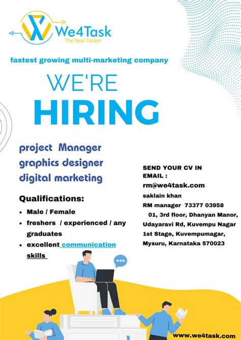 Mohammed Salman Khan Posted On Linkedin