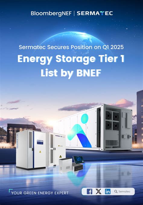 Sermatec Energystorage Sustainablefuture Bnef Sermatec