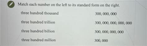 solved match each number on the left to its standard form on