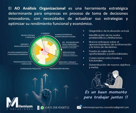 Daniel SofÍa Posted On Linkedin