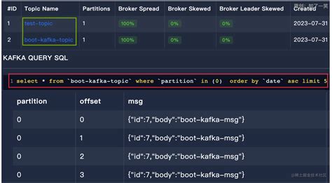 Springboot3集成kafkaspringboot3 集成kafka Csdn博客