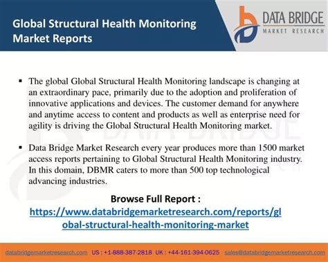 Ppt Structural Health Monitoring Market Ict Powerpoint Presentation