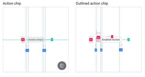 Chip Component · Igniteuiigniteui Angular Wiki · Github