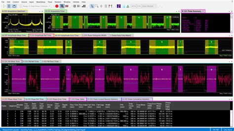89601bhqc Pathwave Vsa Radar Pulse Analysis Keysight