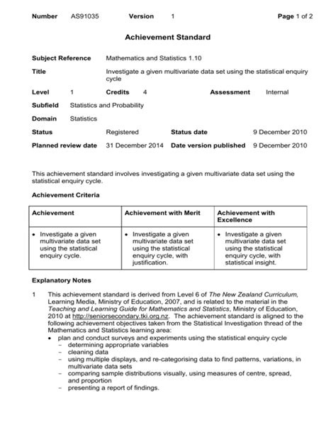 91035 Investigate A Given Multivariate Data Set Using The