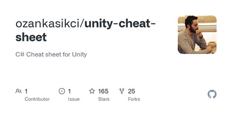 New Comprehensive Unity Cheat Sheet Learn Content Unity Discussions
