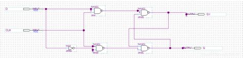 【quartus ll 】 d 触发器功能仿真及时序波形仿真的三种实现方式 modelsim能仿真vwf吗 csdn博客
