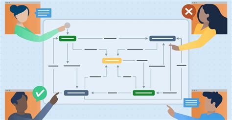 How To Build A Jira Workflow For Scrum 2023 Guide