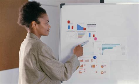 Dematerialization Services In India Akm Global