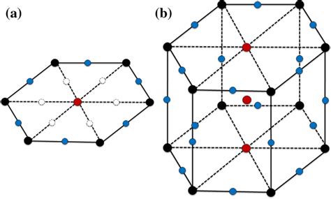 2 d a and 3 d b hexagonal grid box where the red black and blue