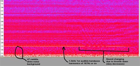 Power PWM Circuit That Switches MOSFET With Soft Edges Electrical Engineering Stack Exchange