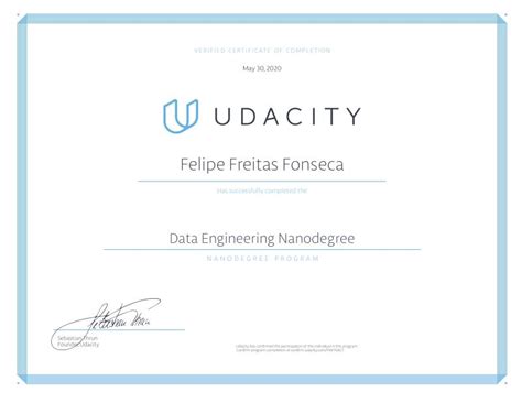 Felipe Fonseca On Linkedin Udacity Nanodegree Dataengineer