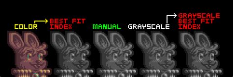 Converting To Index Color Gives Incorrect Results Bug Reports