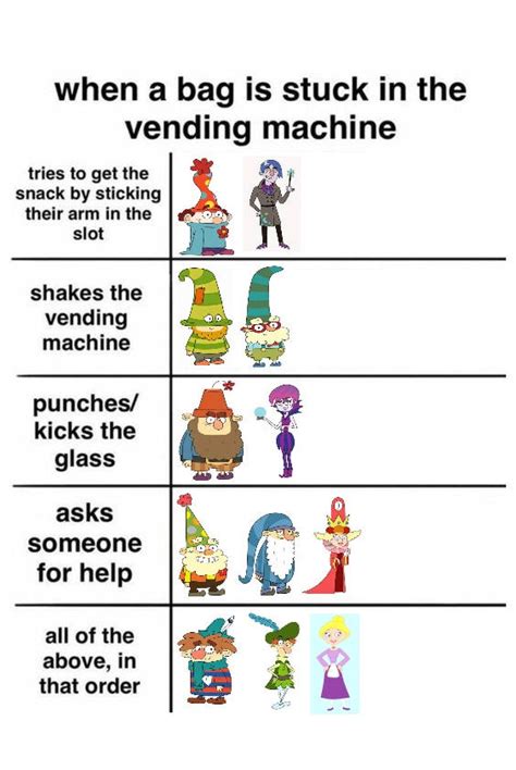 7d Vending Machine Meme By Wandersong On Deviantart