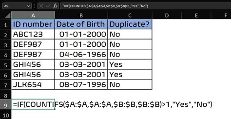 Excel Cross Comparison Of Duplicates In Multiple Columns Using Countif Sumproduct Stack