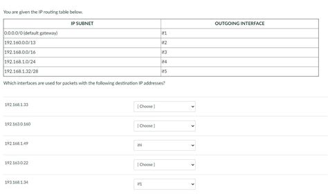 solved you are given the ip routing table below ip subnet