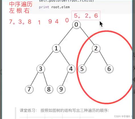 20220522 数据结构与算法day07数据结构与算法 Node节点创建 Csdn博客 20220522 数据结构与算法day07数据结构与算法 Node节点创建 Csdn博客