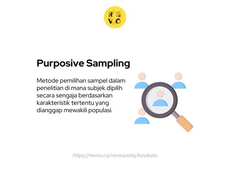 Hassan 2024 Purposive Sampling Elyn Aloisia