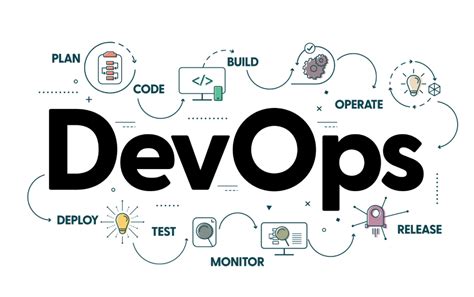 超神devops攻略！一键化部署，实现全自动操作，让你的项目飞起来！ Bilibilib站无水印视频解析——6li6在线工具箱