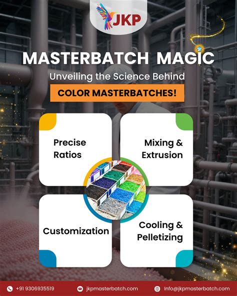 Jkp Masterbatch Jkpmasterbatch • Instagram Photos And Videos