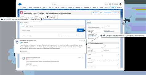 Secure Exchange In Salesforce Integrations DataMotion