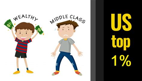 Us Top 1 Nearly As Wealthy As The Entire Middle Class W7 News