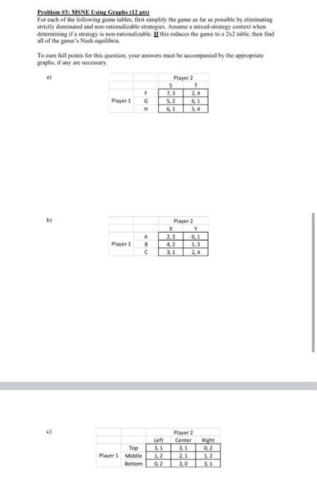 solved problem 13 msne using graphs 12 pts for each of the