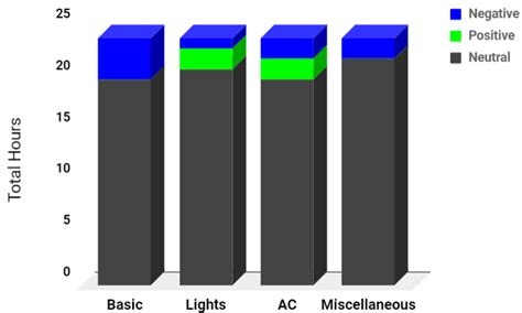 Sensors Free Full Text Grab A Deep Learning Based Data Driven