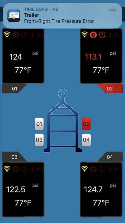 Dill Retrofit Ble Tpms By Sysgration