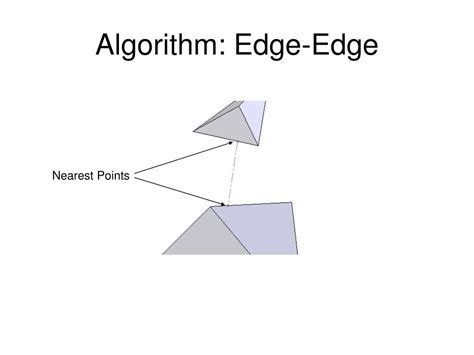 ppt a fast algorithm for incremental distance calculation powerpoint