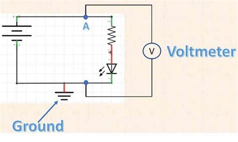 Back To The Basics What Is Voltage Circuit Crush