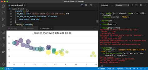writing r in vscode interacting with an r session kun ren s blog posts