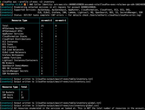 Introducing Bishop Fox Security Tool Cloudfox Bishop Fox